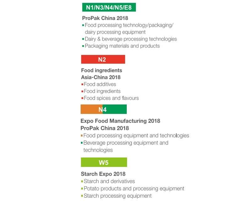 ProPak China 2018 - Packaging Gateway