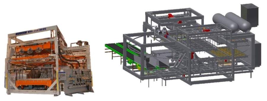 Modern Shuttle and Rotary Thermoforming Machines - Packaging Gateway