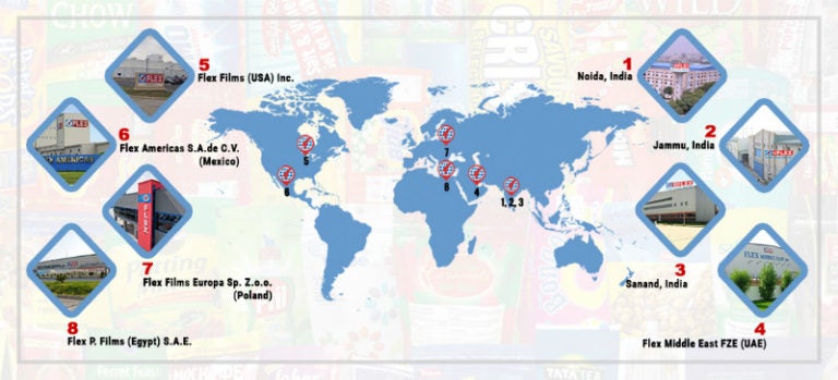 Uflex - Flexible Packaging Materials, Solutions and Films