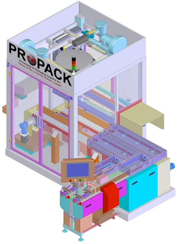 Flexible Robotic Top Loader - Packaging Gateway