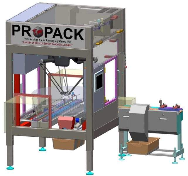 High-Speed Tray Loader - Packaging Gateway