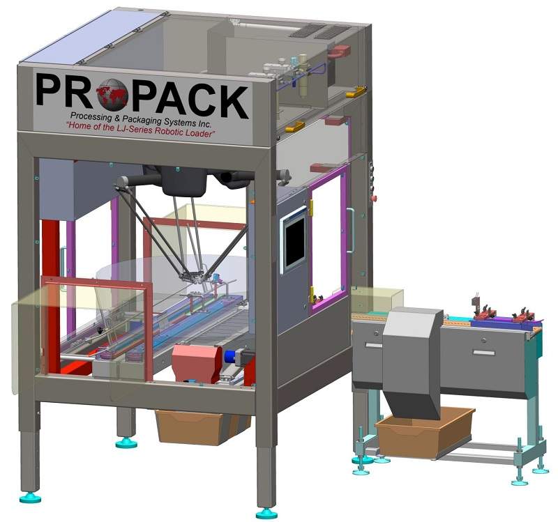 High-Speed Tray Loader - Packaging Gateway