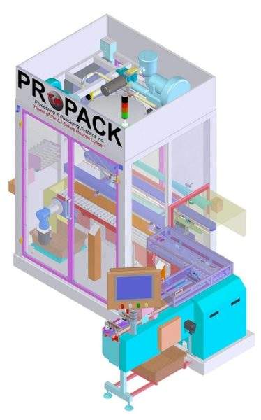 Robotic Product Collator - Packaging Gateway