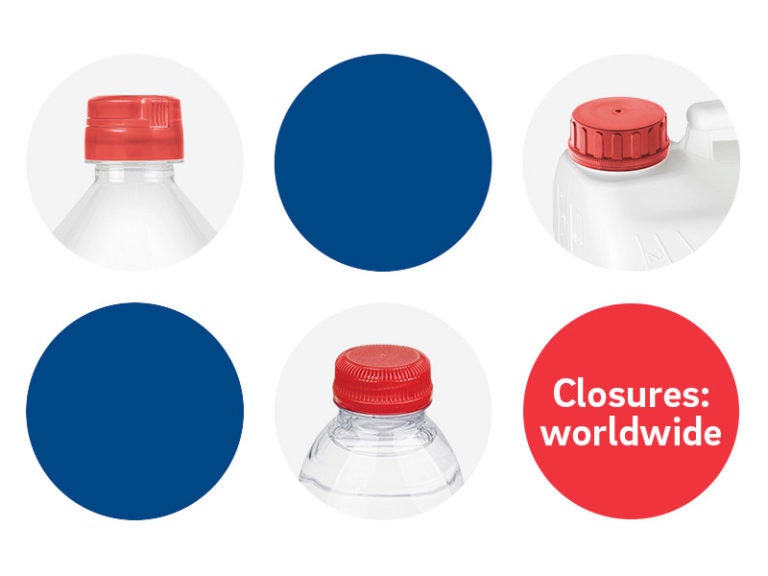 Caps and Closures for Every Container - Packaging Gateway