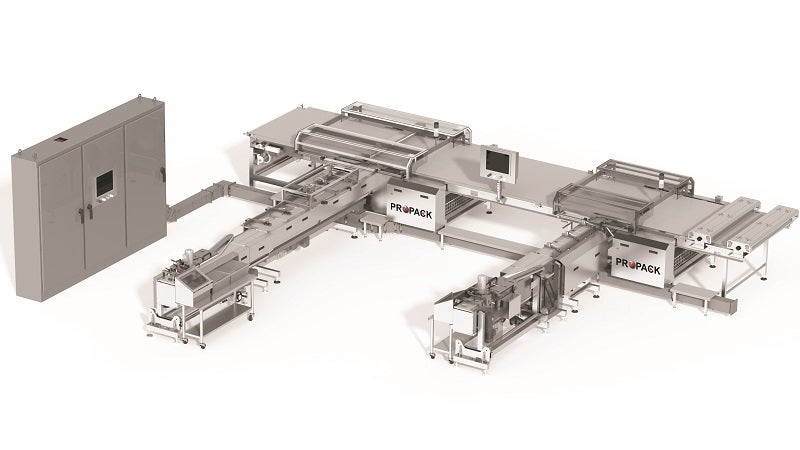 Propack Processing and Packaging Systems - Packaging Gateway