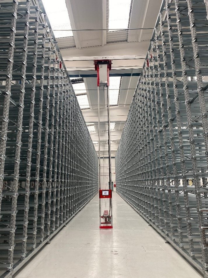 The Largest Semi-Automatic bcm Storage Solution - Packaging Gateway