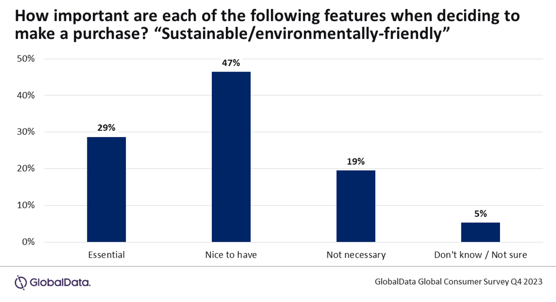 Time running out as EUDR set to come into force at the end of the year ...